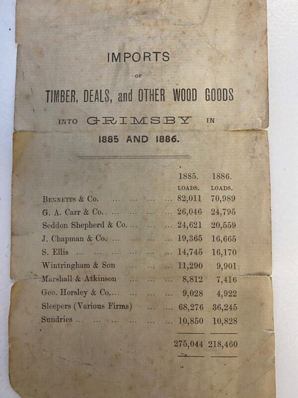 History | Bennetts Timber