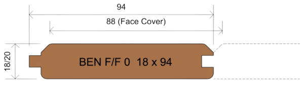 Cladding Profiles | Bennetts Timber