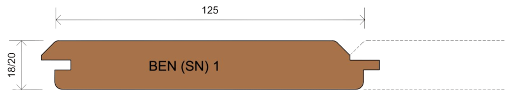 Cladding Profiles | Bennetts Timber